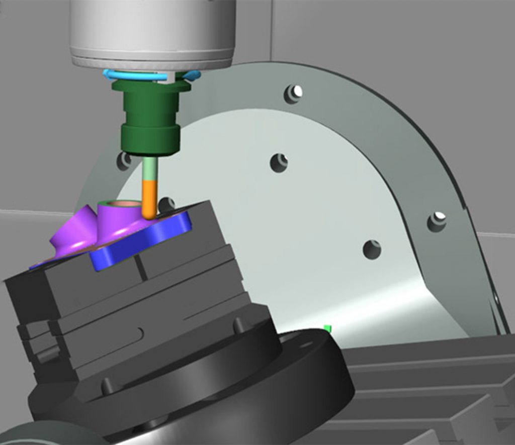 NCSIMUL Machine - camconnection