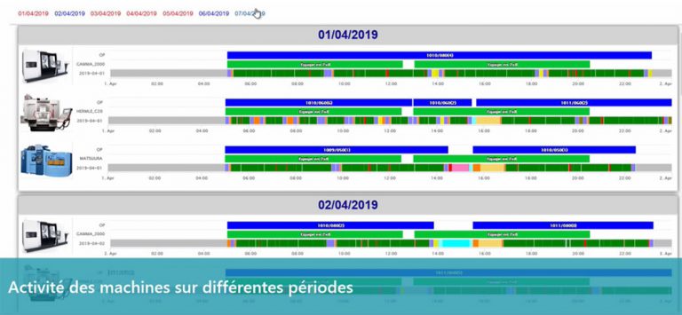 NCSIMUL Monitor - camconnection